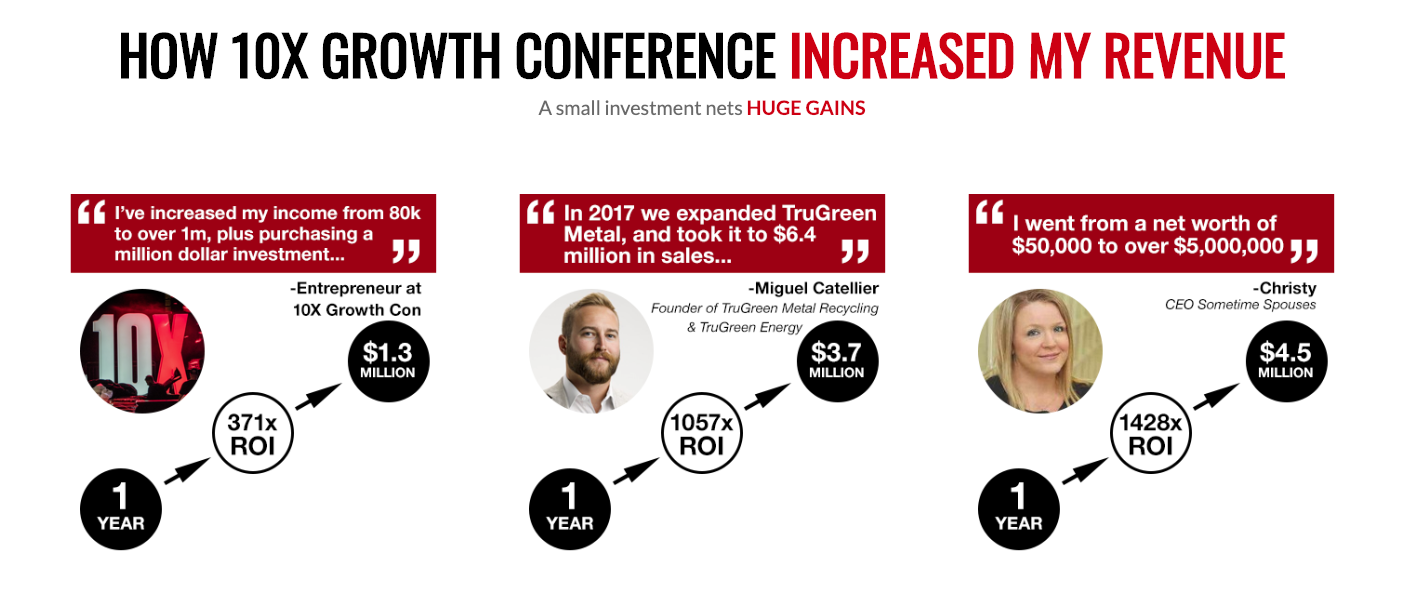 What I learned at 10x Growth Con